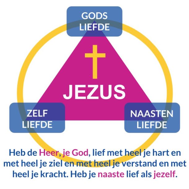 Jezelf liefhebben | PureWomanhood